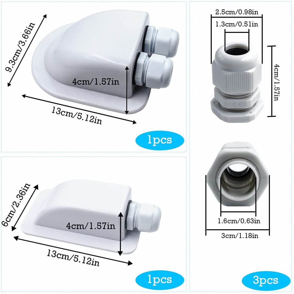 Roof cable entry – Malta Camping Gear